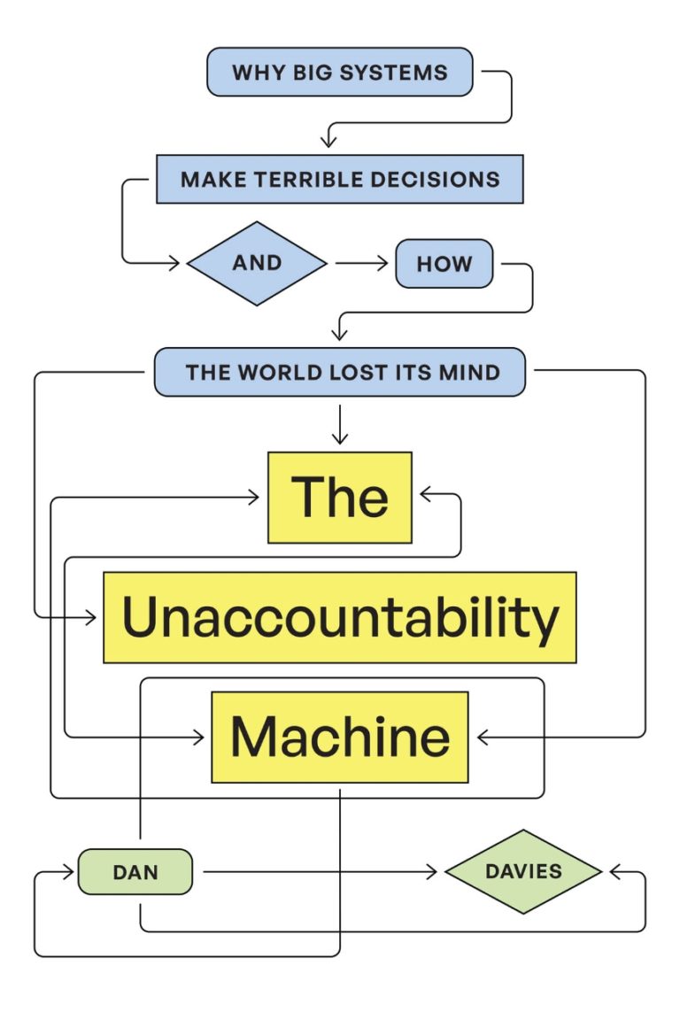 Summary of The Unaccountability Machine – Michael Kubler