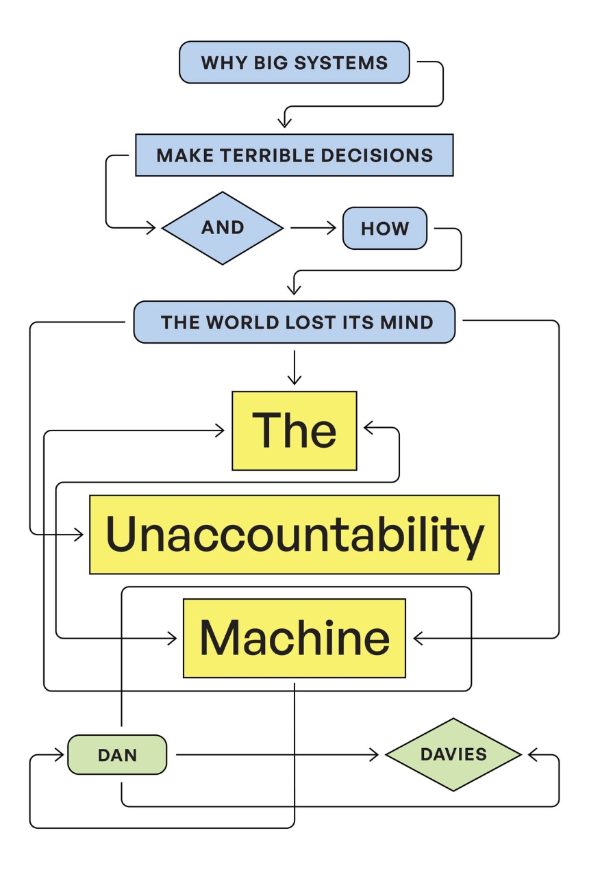 Summary of The Unaccountability Machine – Michael Kubler